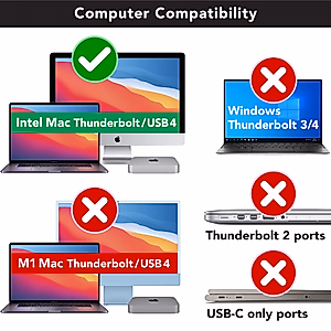Sonnet eGPU Breakaway Puck Radeon RX 5500 XT - for Mac Computers