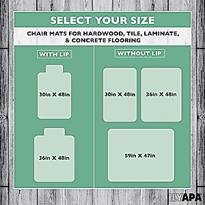 Ilyapa Office Chair Mat for Hard Floors 36" x 48" Heavy Duty Clear, PVC Chair Mat for Hardwood and Tile Floors, Protective Floor Mat for Home or Office