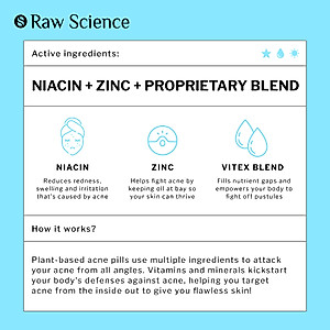 Anti Acne Supplements Cystic Acne Treatment for Teens – Hormonal Acne Pills with Acne Vitamins for Men & Women – clear skin supplement: Vitamin A, Zinc, Niacin Oily Skin & Breakout Control - 60 Caps