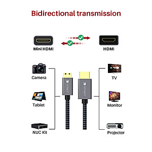 IVANKY 4K HDMI Cable 10 ft + Mini HDMI to HDMI Cable 6.6ft