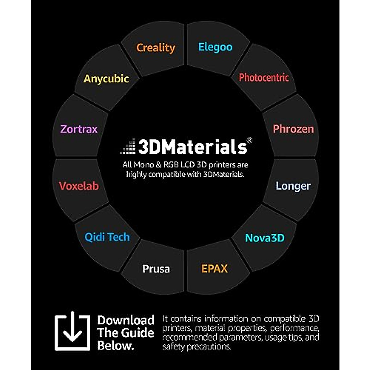 SuperPCS Black 1000g is the Fastest 1.5 Sec and Toughest Resin (1.8GPa, 15% Elongation) with 8K 22um Resolution, Made in Korea by 3DMaterials]