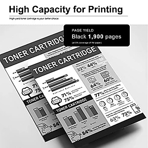 XBH 1 Pack TN223 Black Compatible TN223BK Toner Cartridge Replacement for Brother HL-3210CW 3230CDW 3290CDW DCP-L3510CDW MFC-L3710CW L3750CDW L3730CDW Priters by WYXBHGS