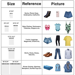 Metronic Poly Mailers 19x24 Inch 100 Pcs | Large Shipping Bags for Clothing, Small Business | Strong Thick Mailing Bags with Self Adhesive | Waterproof and Tear-Proof Large Package Bags in White