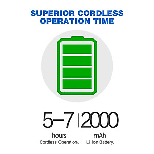 Professional Cordless Hair Clippers for Men (Up to 7 Hour Run Time) Titanium Ceramic Blade LED Display Charger Stand Mens Valentines Day Gifts