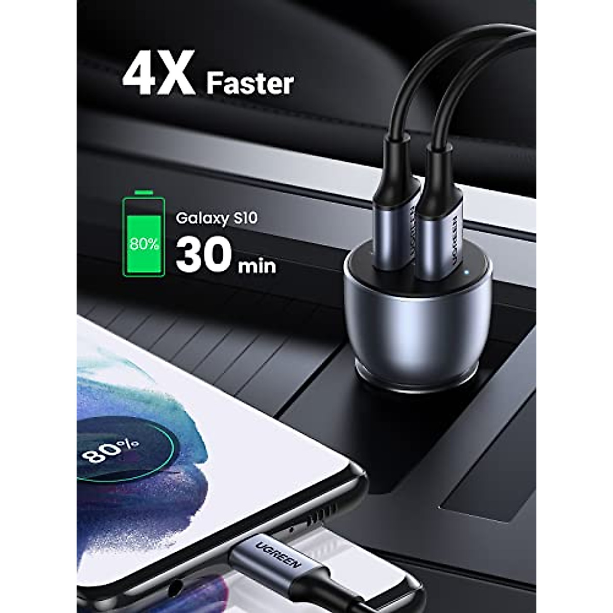 UGREEN USB Car Charger 36W - 12V USB Charger Multi Ports Fast Car Charger Adapter Compatible with iPhone 14/13/12/11/SE/XR, Galaxy S22/S21/S20/S10/Note 20, Pixel 5/4/3 (USB A to C Cable Included)