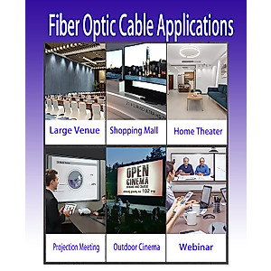 200ft 4K HDMI Cable, Fiber Optic HDMI Cable, Micro HDMI to HDMI, Detachable Type A+Type D,18Gbps Ultra Speed, 4K 60Hz,Slim Flexible, Long Extended HMDI Cable, DVI to HDMI