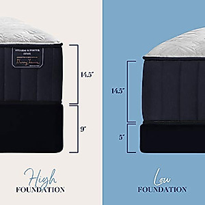 Queen Size Stearns & Foster Estate Rockwell Luxury Firm Tight Top Mattress Only