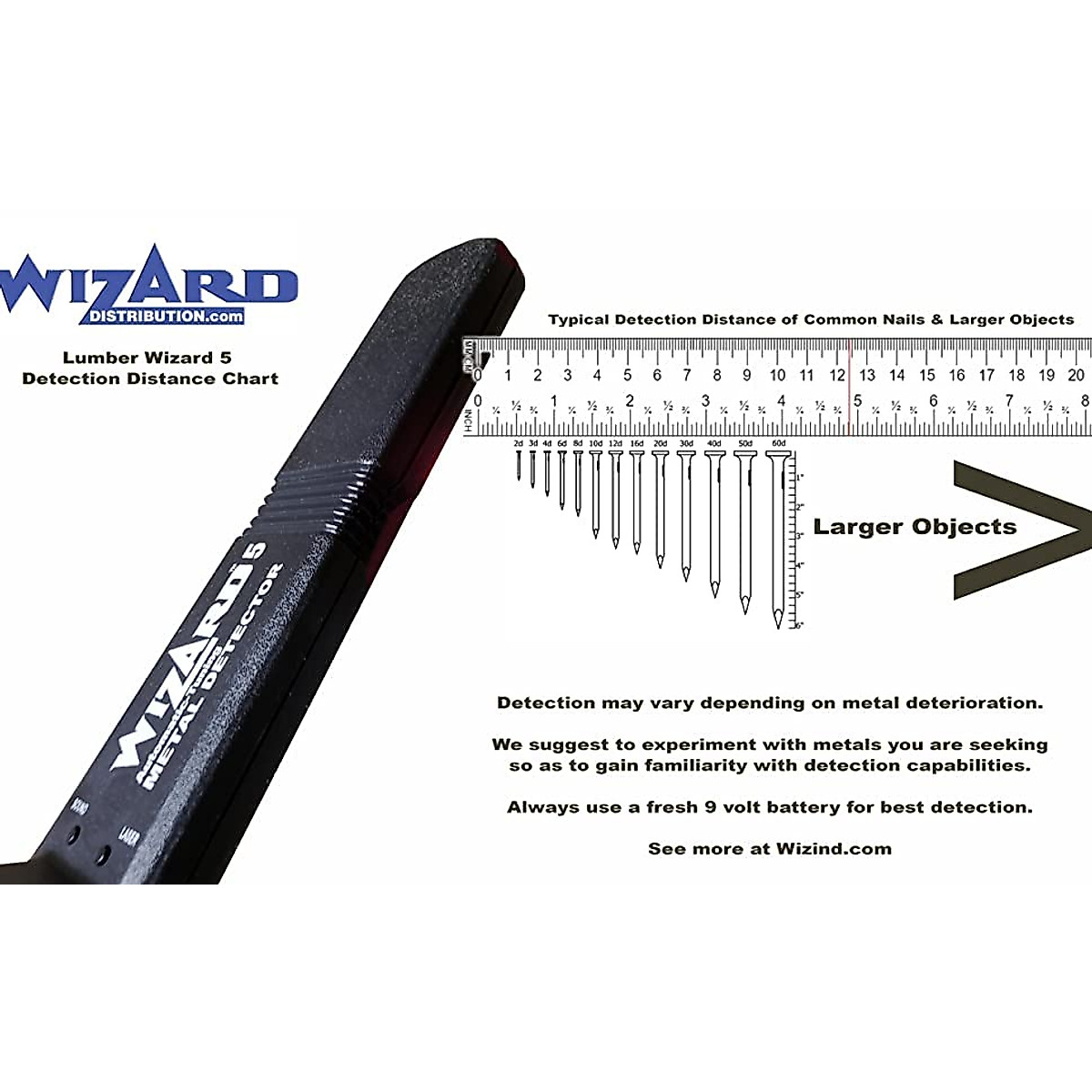 Lumber Wizard 5 Woodworking Metal Detector