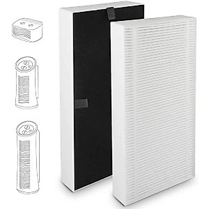 MXZONE True HEPA Filter Replacement Compatible with Febreze FRF102B and Honeywell Filter U, HHT270, HHT290 Series Air Purifier