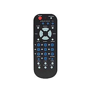 2 Pack Replacement for RCA 3-Device Universal Remote Control Palm Sized - Works with Amino Cable Box - Remote Code 1602, 1822