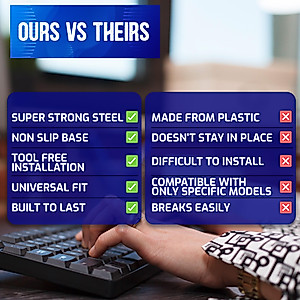 Computer Keyboard Feet Replacement 2 Pcs - Rubber Grip Small Ergonomic Tilt Stand Clips to Prop Up Keyboard Legs - for Logitech K120, K260, K270, K330, K345, K350, K360, K520, K835, K850 and More