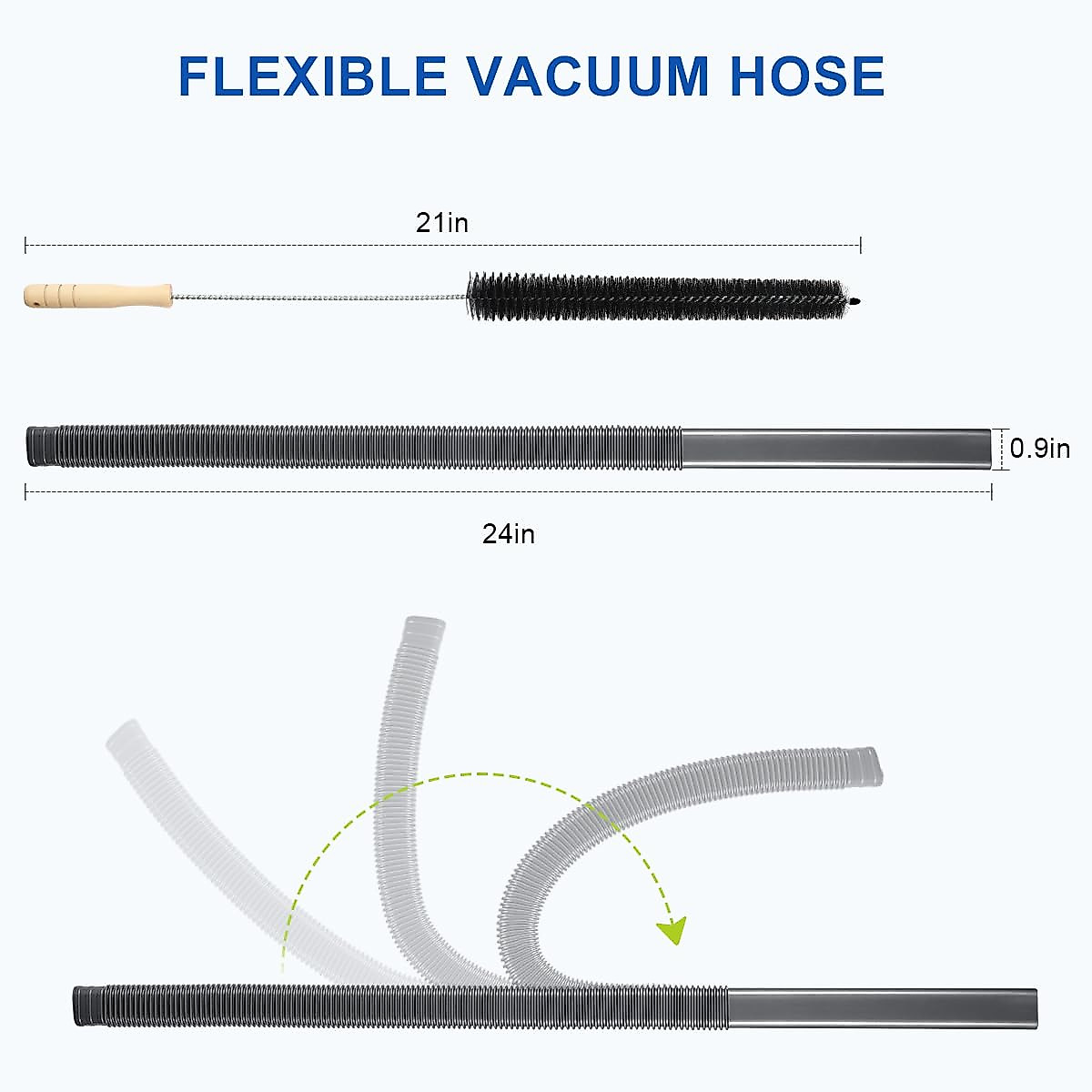 LANMU Dryer Vent Cleaner Kit Compatible with Dyson V15 V11 V10 V8 V7 V6 Outsize Vacuum Cleaner, Vacuum Attachments Hose Adapter Lint Brush Remover for Deep Cleaning