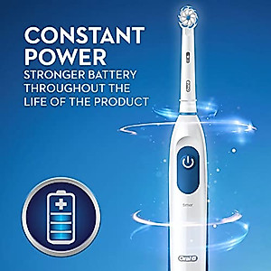 Oral-B Pro 100 GumCare, Battery Powered Electric Toothbrush, White