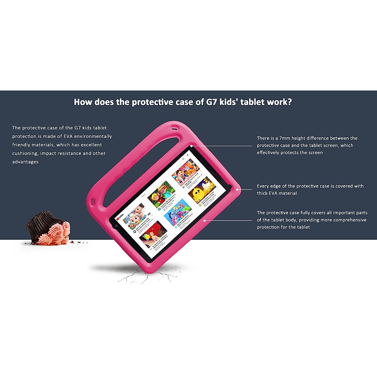 GOODTEL 2024 Kids Tablet for Kids Android Tablet 7 inch 128GB Extended Memory, Installed Parental Control Mode Puzzle Game IPS HD Display, Toddler Tablet with Shock-Proof Case, Pink