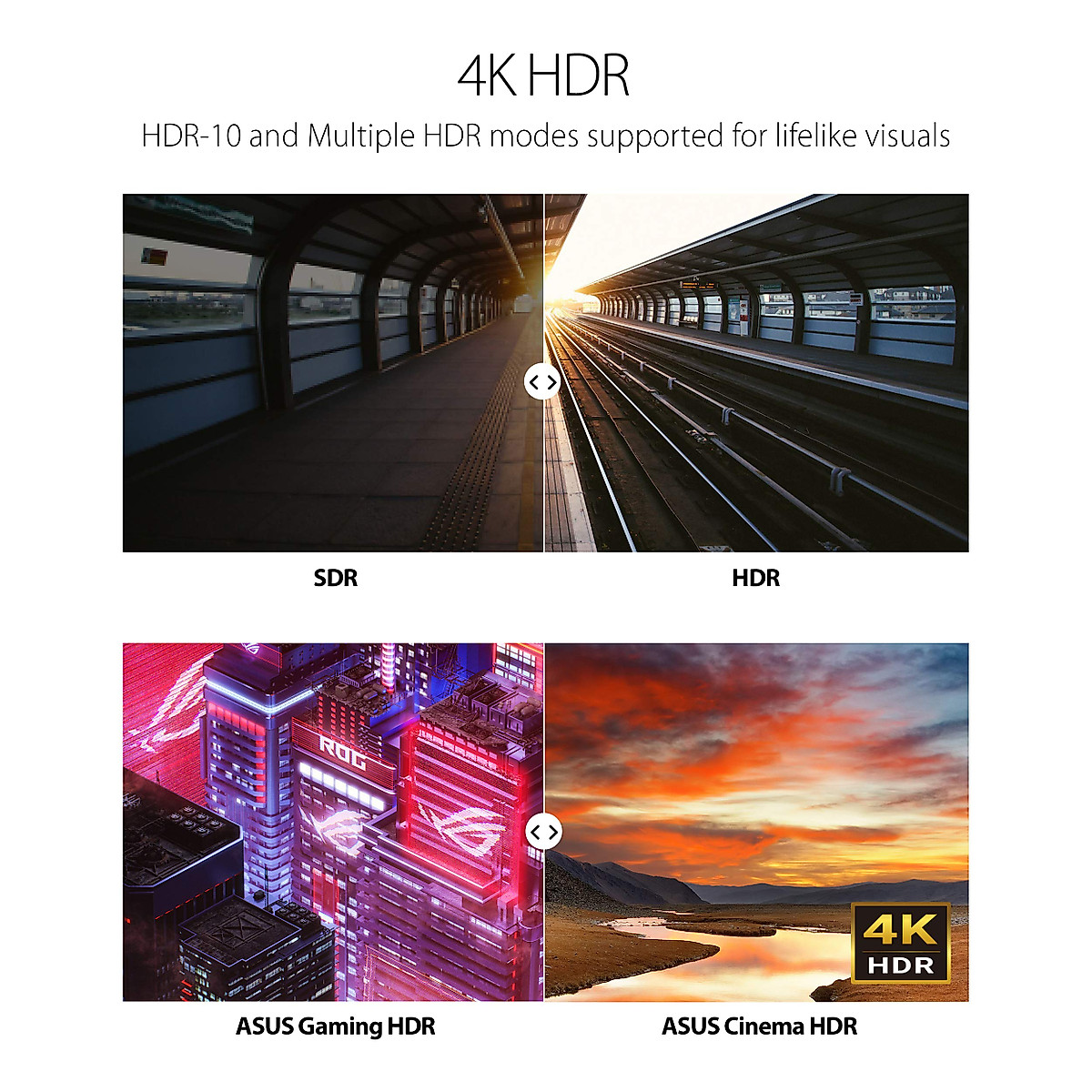 Asus VA32UQ 31.5” HDR Monitor 4K (3840 X 2160) FreeSync Eye Care DisplayPort HDMI HDR10,Black (Renewed)