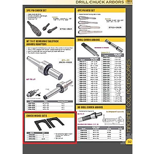 HHIP 3700-0405 JT6 or JT33 Drill Chuck Removal Wedge Set