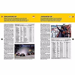 Formula One 2023: The World's Bestselling Grand Prix Handbook