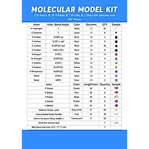 Swpeet 307 Pcs Molecular Model Kit for Organic and Inorganic Chemistry - Chemistry Molecular Model Student and Teacher Set - 126 Atoms & 30 Orbitals & 150 Links & 1 Short Link Remover Tool