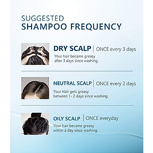 Aromase Dry and Dry Dandruff Solution Kit (5α Juniper Scalp Purifying Liquid Shampoo 2.8 Fl Oz + Dry and Sensitive Solution Shampoo 14 Fl. Oz) for Very Dry Scalp, Dry Dandruff