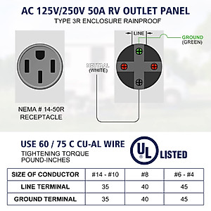 PAULINN 50 Amp RV Power Outlet Box, Bundle with 50 Amp Generator Power Inlet Box| NEMA 3R Power Inlet Box|125/250 Volt, 12500W,PB50, SS2-50P, CS6375 Generator Plug| for Outdoor Receptacle