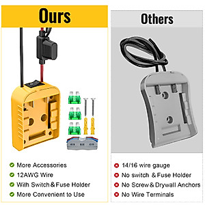 Power Wheel Adapter for Dewalt 20V Battery, Power Wheels Battery Converter Kit with Switch & Fuse & Wire Terminals & 12 AWG Wire for DIY RC Car Toys Robotics