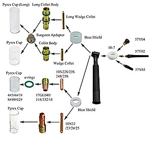 RIVERWELD Insulated Glass Cup (9/16" x 1-5/16") Wedge Collet Tungsten Apdapter Gas Saver (0.040" & Ø1.0mm) (1/16" & Ø1.6mm) (3/32" & Ø2.4mm) (1/8" & Ø3.2mm) Kit for WP 17 18 26 TIG Welding Torch 11pcs