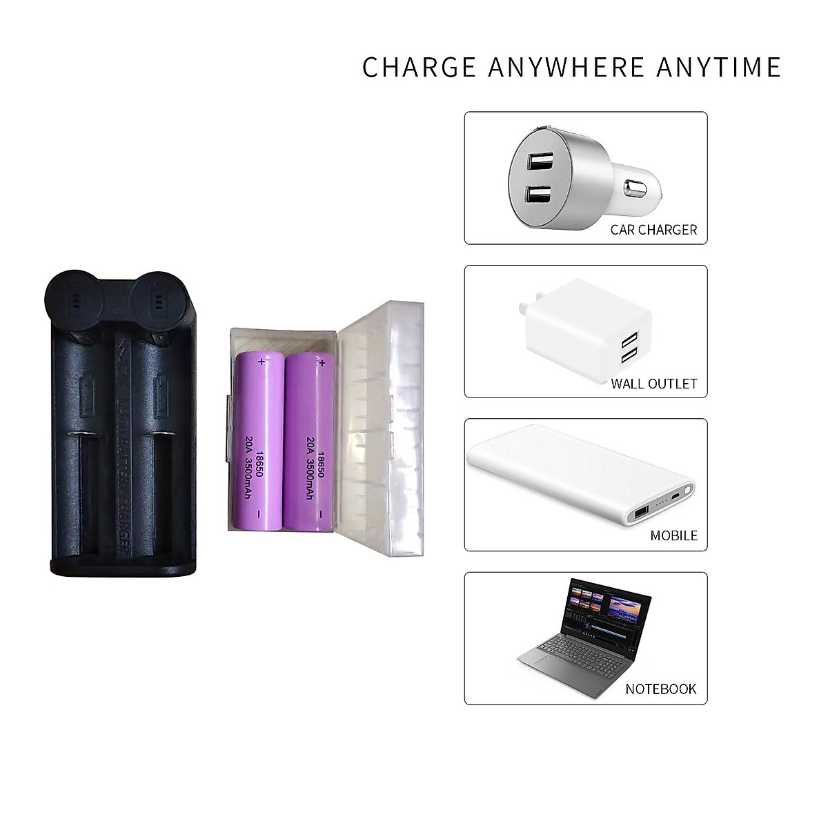 Universal Smart 2 Slots 18650 Battery Charger Set,3500mAh Rechargeable Flat-top Battery for Led Flashlights, Cameras, Headlamps, Doorbells,Toys-2Pack