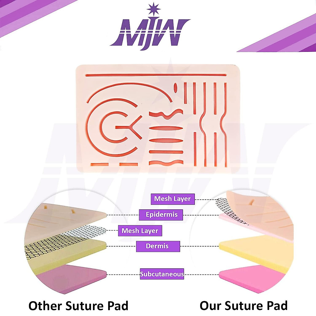 Upgraded Suture Pad for Medical and Vet Students, Refill Suture Practice Pad for Suture Kit, 3 Layers Durable Pad with Pre-Cut Wounds, Hard to Rip, Tear or Break (Training Practice Only)