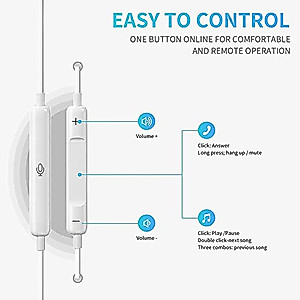DZHJKIO Earbuds Wired in Ear Earphones Headphones with Microphone and Remote Noise Isolating, Stereo Pure Sound and Powerful Bass Fits All 3.5mm Interface Device (White)