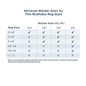 nuLOOM Lotus Medallion 2x8 Machine Washable Indoor/Outdoor Runner Rug for Living Room Patio Deck Front Porch Entryway Hallway Kitchen, Beige