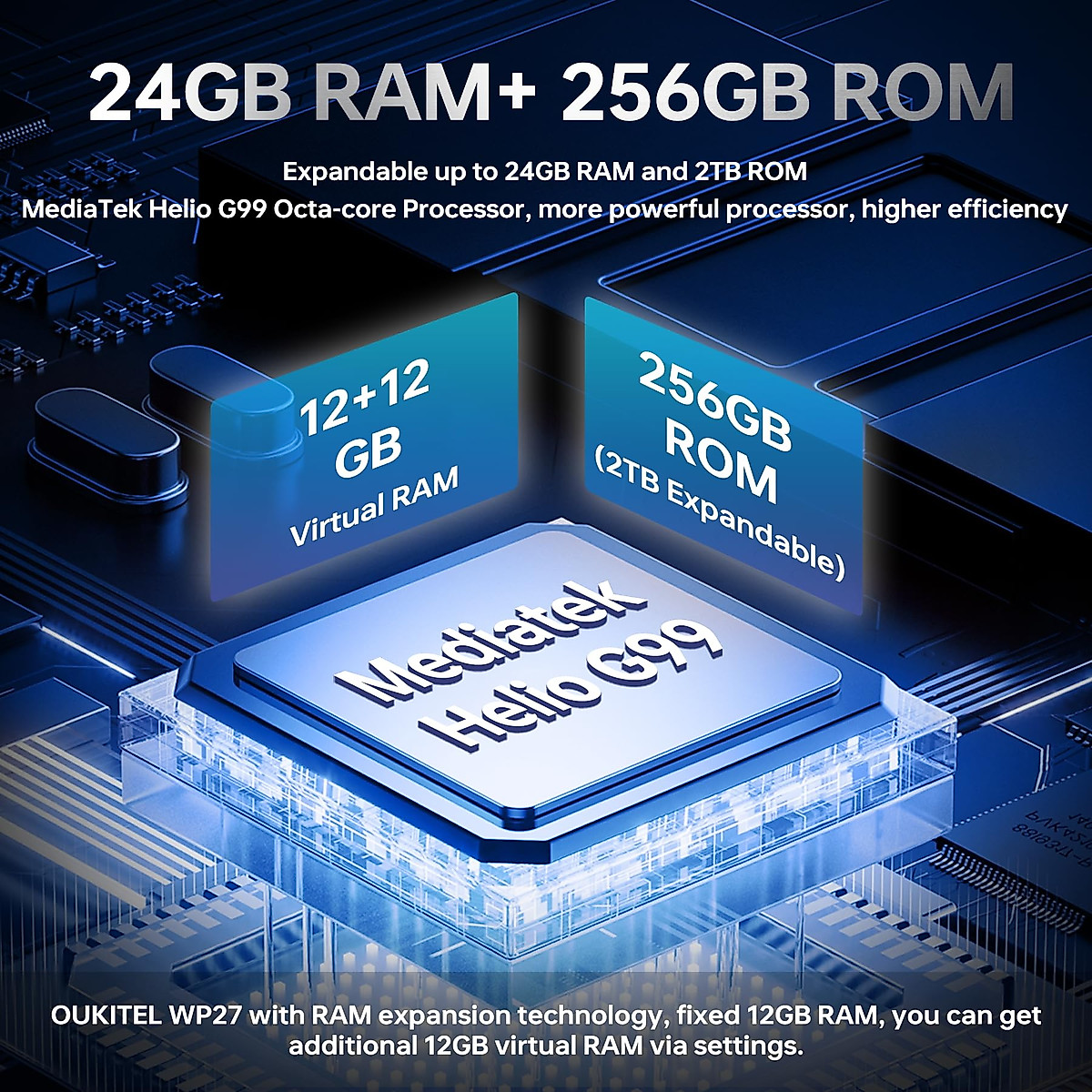 OUKITEL WP27 Rugged Outdoor Smartphone Android 13-24GB RAM+256GB ROM,6.8“FHD+ Display,8500mAh Battery with 33W Fast Charging,64MP+16MP+20MP Night Vision Camera,IP68 Waterproof Phone (Navy Black)