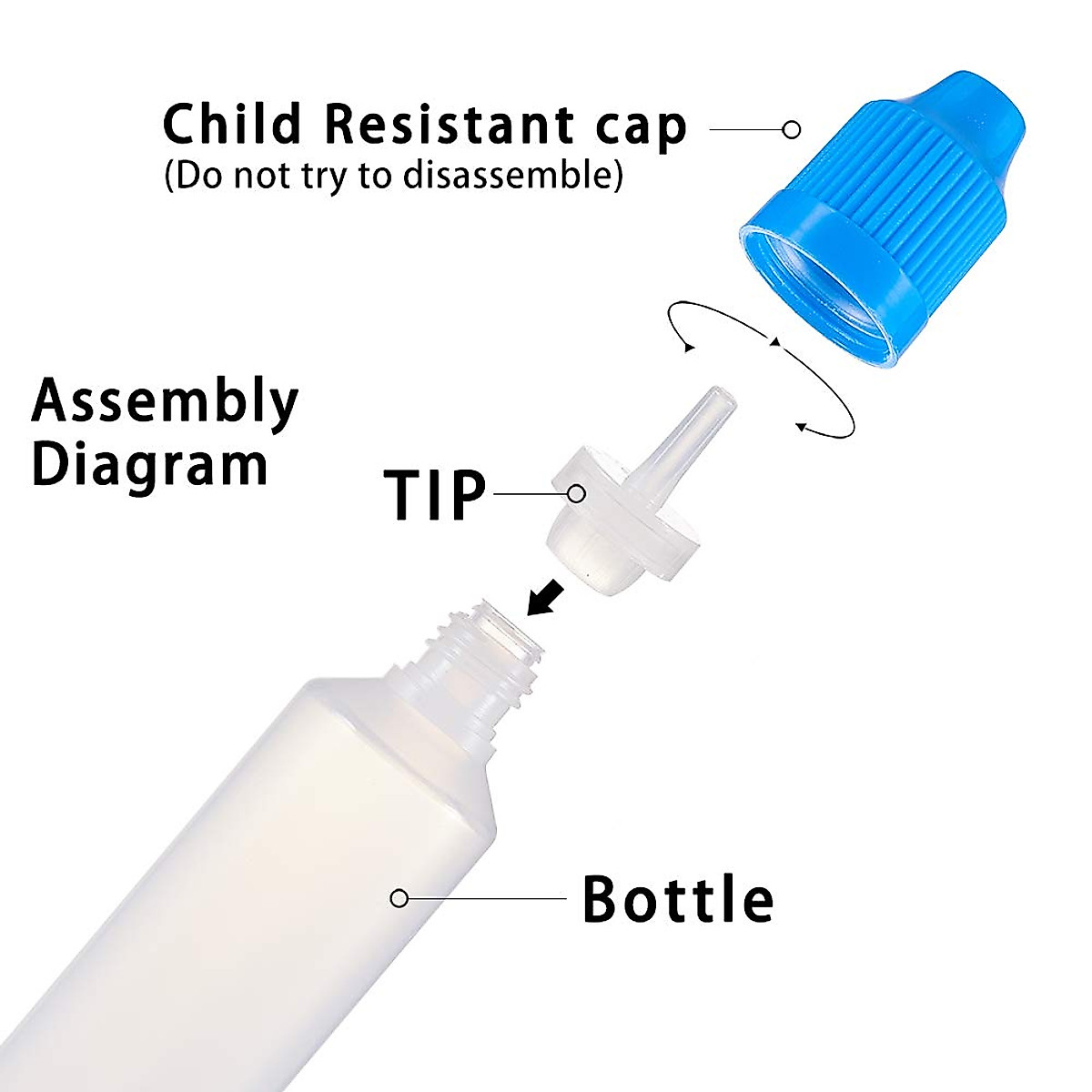 BENECREAT 18 Pack 2oz/60ml Plastic Squeeze Dropper Bottle Thin Tip Bottle with Childproof Caps, 4 Funnel and 2 Dropper for Glue DIY Craft
