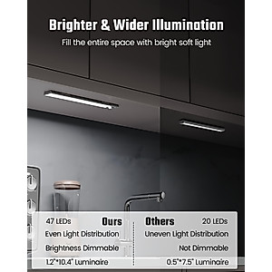 SUPERDANNY 47 LED USB-C Rechargeable Motion Sensor Under Cabinet Lights, 12" Closet Lights, 6000K Dimmable Under Counter Lights for Kitchen Wardrobe Stair, 2 Pack