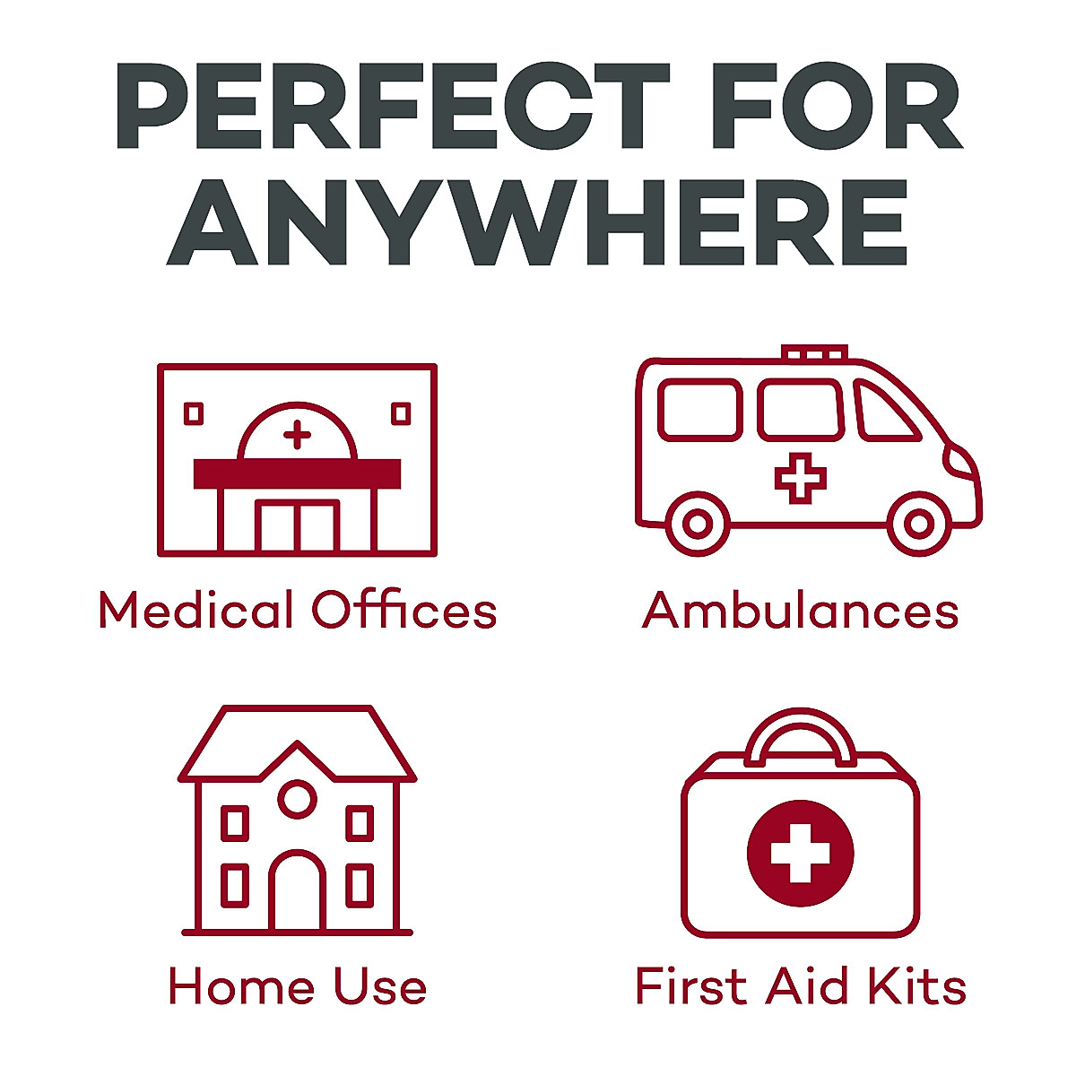 Dealmed 5" x 9" Abdominal (ABD) Combine Pads, Sterile, Individually Wrapped, Disposable, Latex-Free Wound Dressing for First Aid Kit and Medical Facilities, 20/Box (Pack of 1)