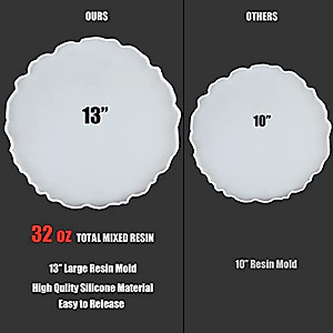 Booshow 13 inches Silicone Resin Tray Mold Round Geode Agate Silicone Tray Mold & Gold Handles, Epoxy Resin Casting Molds for Making Faux Agate Tray, DIY Home Décor