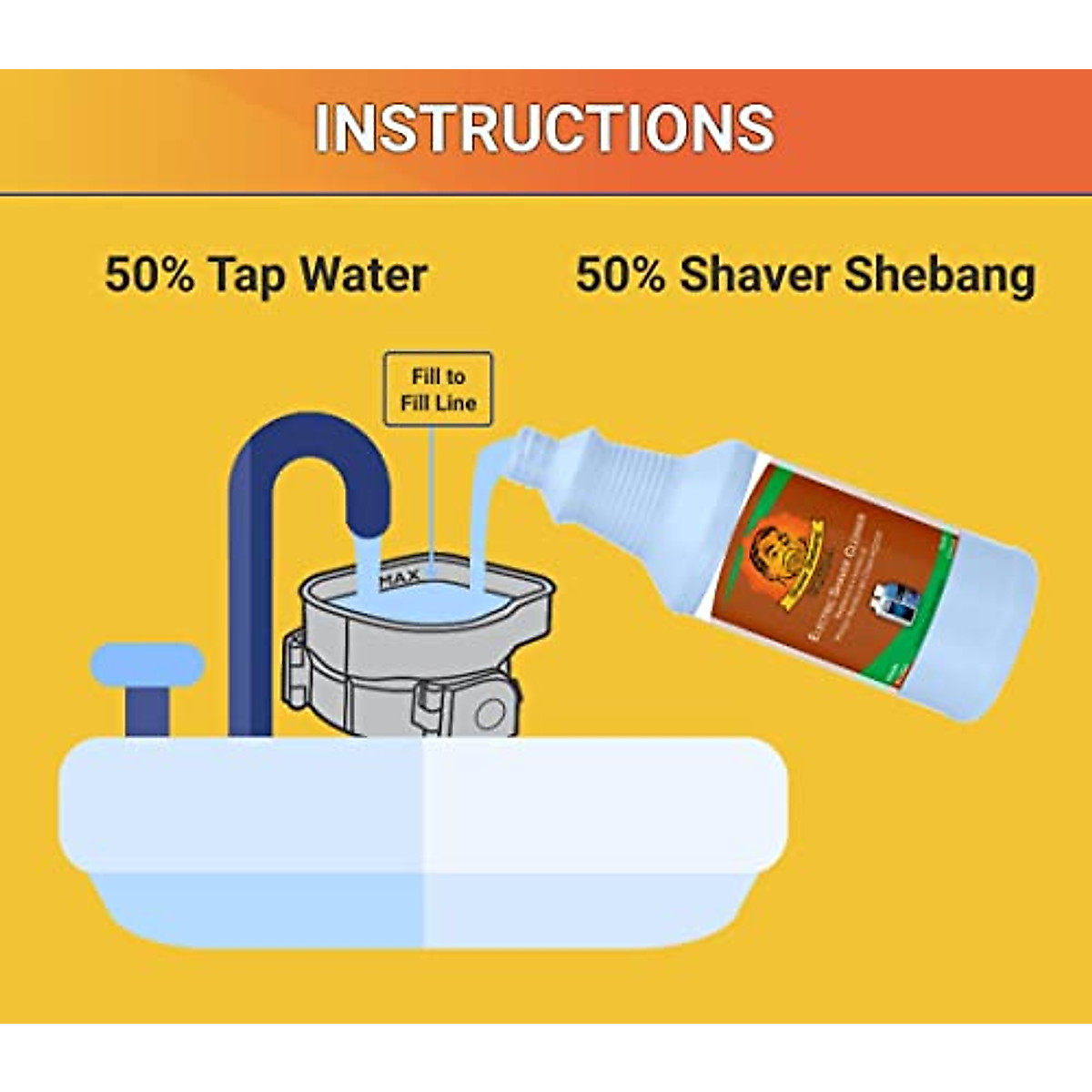 Shaver Shebang replacement for 7 Philips Jet Clean bottles