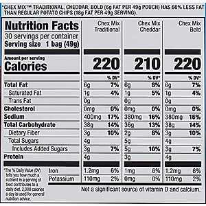 Chex Mix Classics Snack Mix, 1.75 Ounce (Pack of 30)