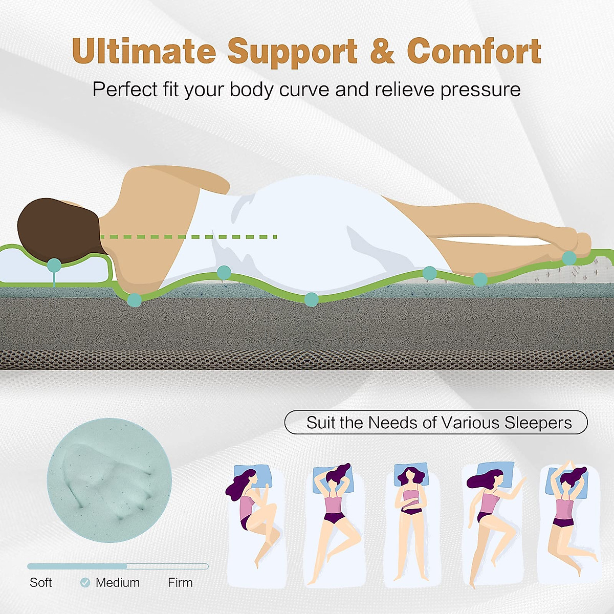 KOMFOTT 4” Tri-Folding Mattress with Storage Bag Full Size, Cool Gel Memory Foam Mattress with Bamboo Cover, Portable Floor Mattress for RV’s, Camping, Sleepovers, Guest Room, CertiPUR-US Certified