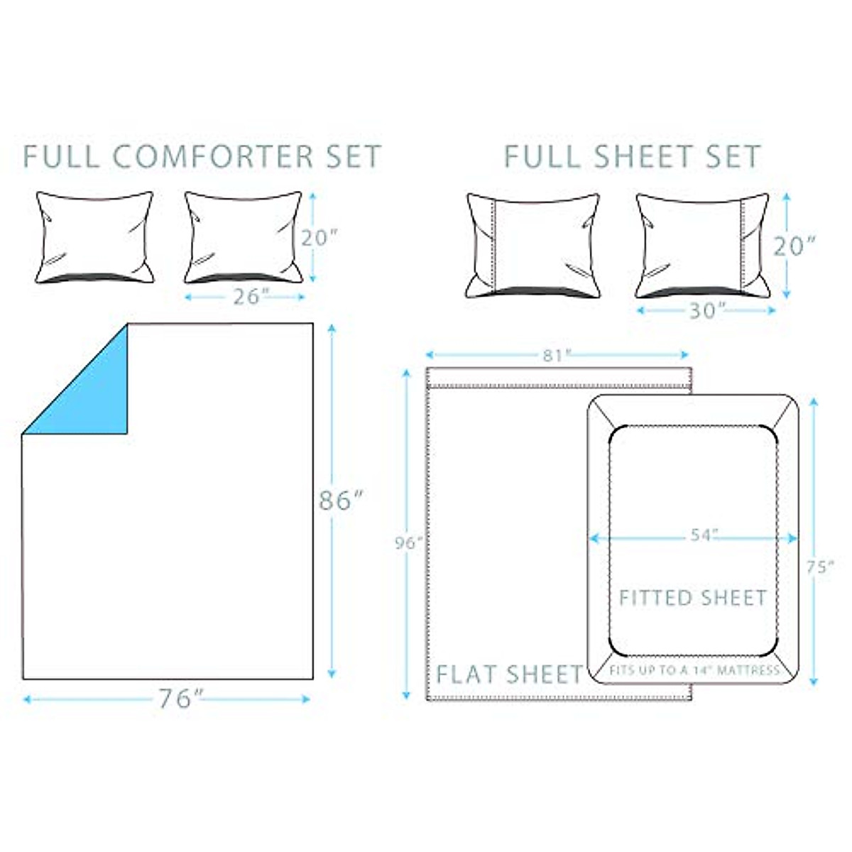 Kidz Mix Rainbow Unicorn Bed in a Bag, Full