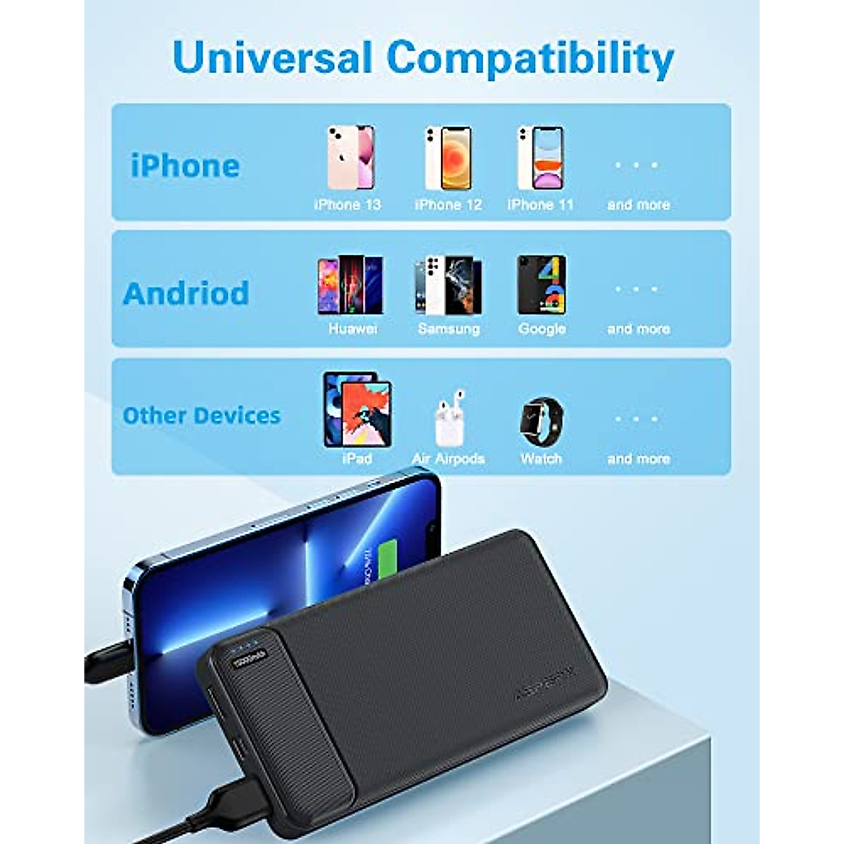 AsperX, Power Bank, 15000mAh, 2-Pack, Rechargeable Battery Pack for Heated Vest, Jackets, USB-C Out and in, Dual USB A, External Battery Pack for iPhone, Samsung, Android, and More