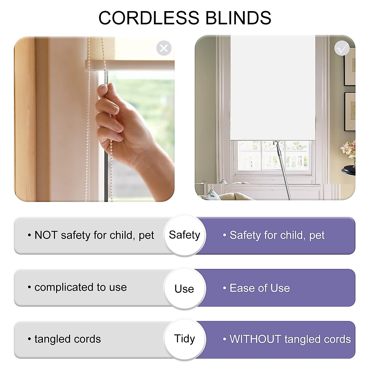 Joydeco Blackout Cordless Roller Shade White Fabric Mini Blinds & Shades for Windows 28 Inch Wide Home Darkening(28x 75)