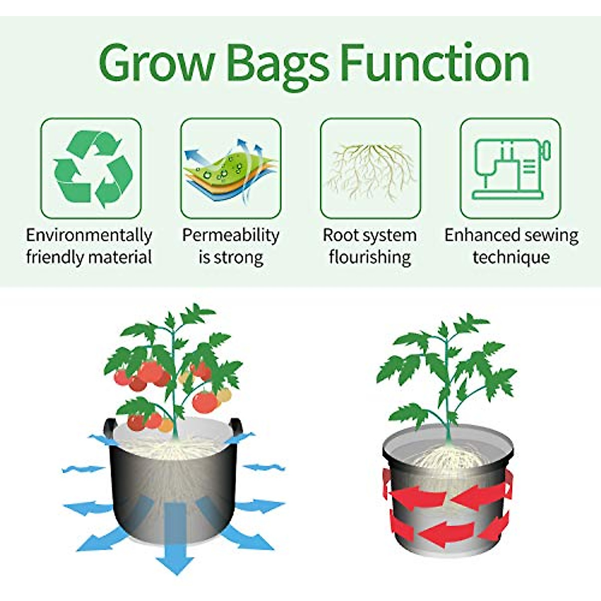 iGarden Grow Bags Tall, 10 Gallon Grow Pots 6 Pack with Handles, Heavy Duty 320G Thickened Nonwoven Fabric Plant Bag for Vegetables