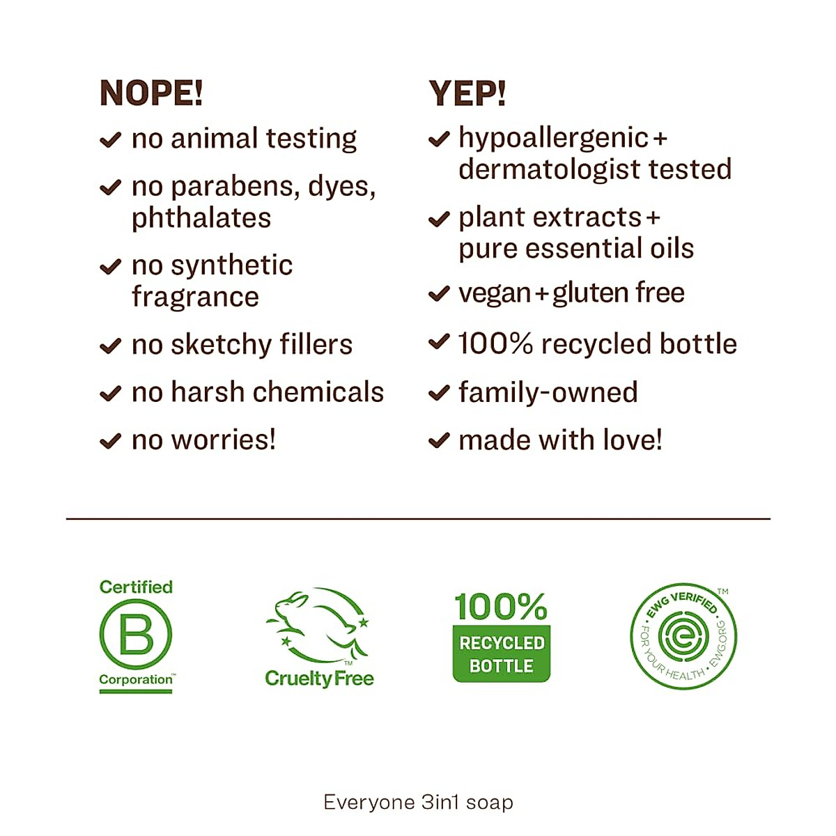 Everyone 3 In 1 Berry Blast Kids Soap, 32 FZ