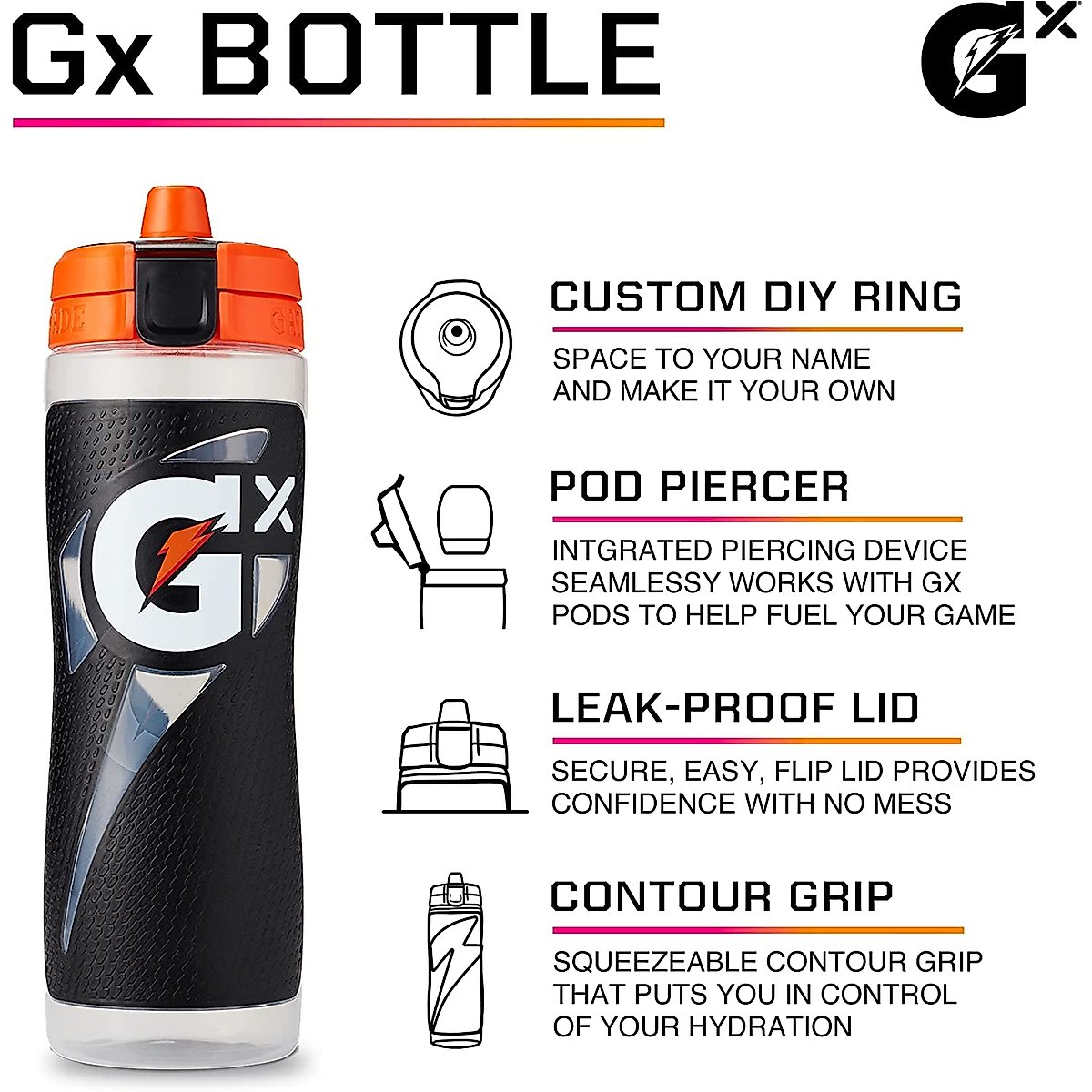 Gatorade Insulated Squeeze Bottles and Gx Pods Bundle