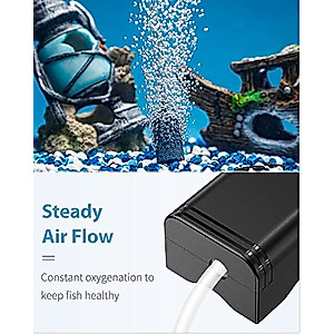 Pawfly Mini Aquarium Air Pump for 3-20 Gallon Nano Fish Tanks 15 GPH Oxygen Aerator Pump with Bracket Airline Tubing Air Stone Control Valve and Check Valve Accessories