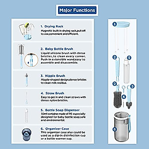 TechoEcho Baby Travel Essential Bottle Cleaner Kit with Silicone Bottle Brush，Built-in Snap-on Drying Rack，Silicone Nipple-Shaped Brush，2 Straw Brushes，Bottle Soap Dispenser，Bottle Warmer Bowl.(Blue)