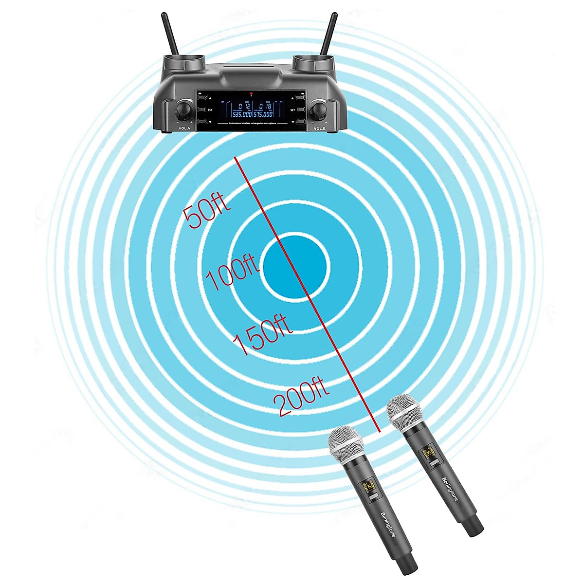 Berlingtone, Professional Dual Dynamic Handheld UHF Wireless Microphone System, Magnetic Wireless Charging, 2x100 Adjustable Frequency Channels for Karaoke, Meeting, Church, up 200ft Range (BR-60UM)