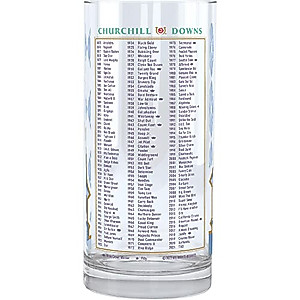 148th Kentucky Derby Official Glass-2022 Kentucky Derby Julep Glass