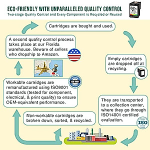 Limeink Remanufactured Ink Cartridge Replacement for HP 62xl Ink Cartridges Black for HP Ink 62 XL for HP Ink Cartridge for HP Envy 7640 Printer for HP Ink 62xl Black