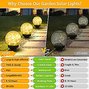 ASOMST 2-Pack Garden Solar Lights Outdoor, Cracked Glass Ball Light Waterproof, Decorative Solar Globe Lights Warm White, LED Solar Powered Ground Lighting for Yard Pathway Patio Lawn Outside Decor